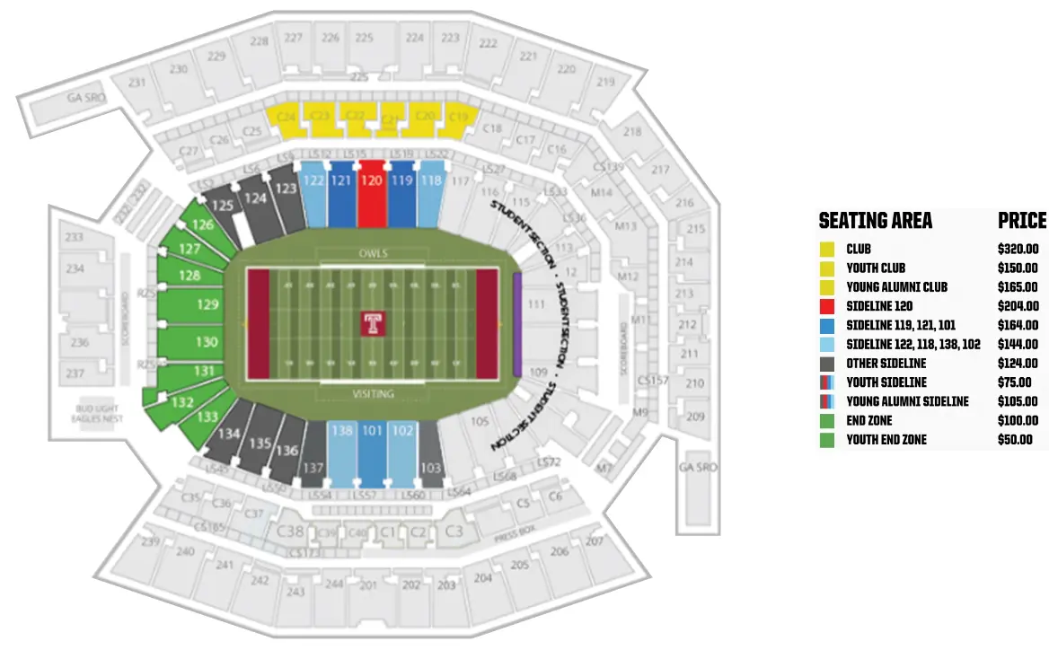 Football Tickets & Parking | Temple Owl Club
